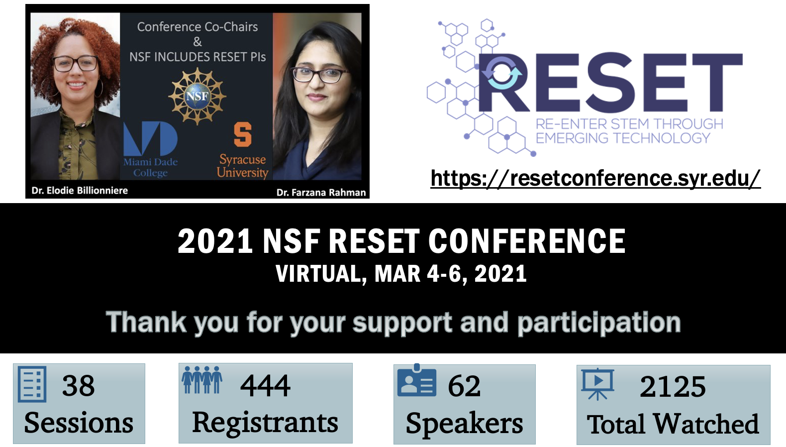 NSF RESET CONFERENCE 2021 - – Syracuse University